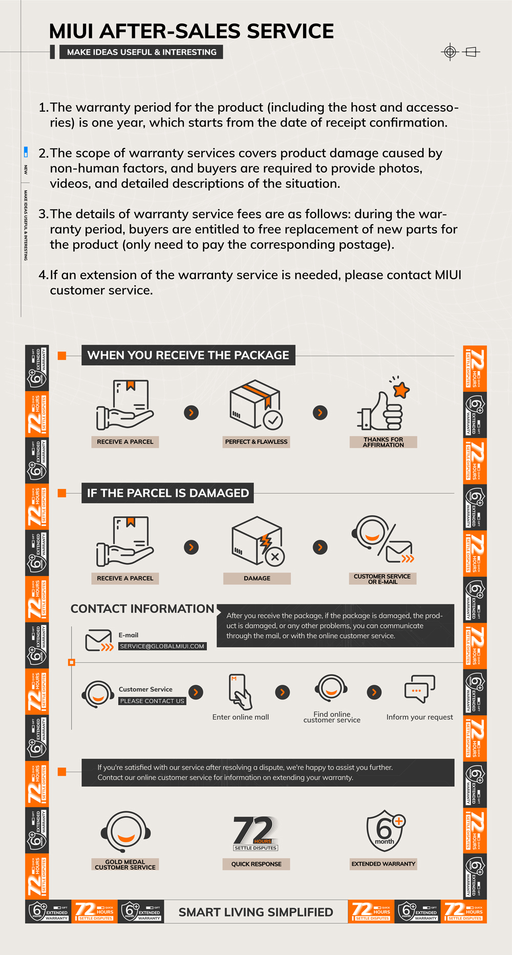 [Original] MIUI 1000W 4-in-1 Hand Blender Stainless Steel Mixer ...