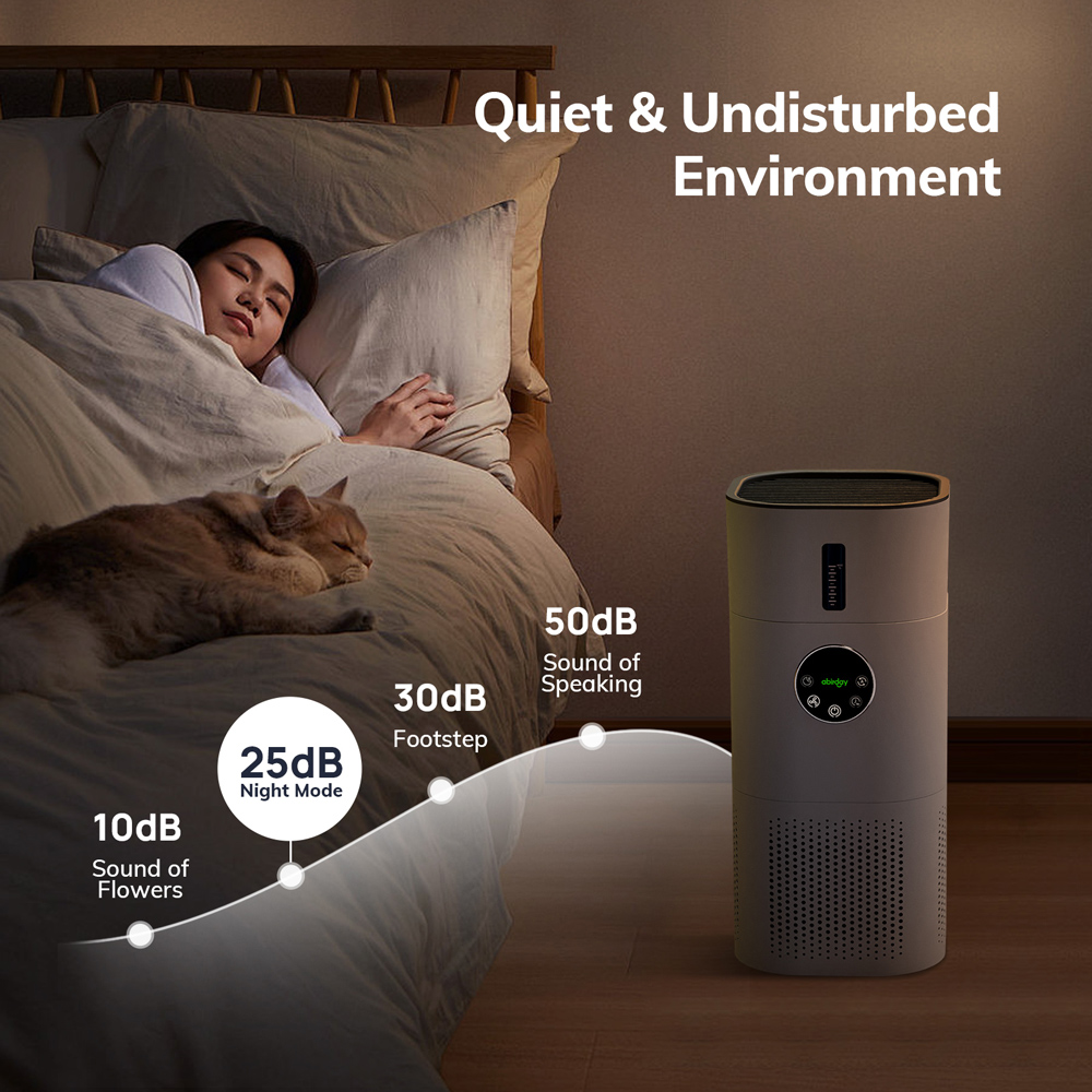 ABIRDAY 2-in-1 Air Purifier with Humidifier Combo for Home Allergies ...