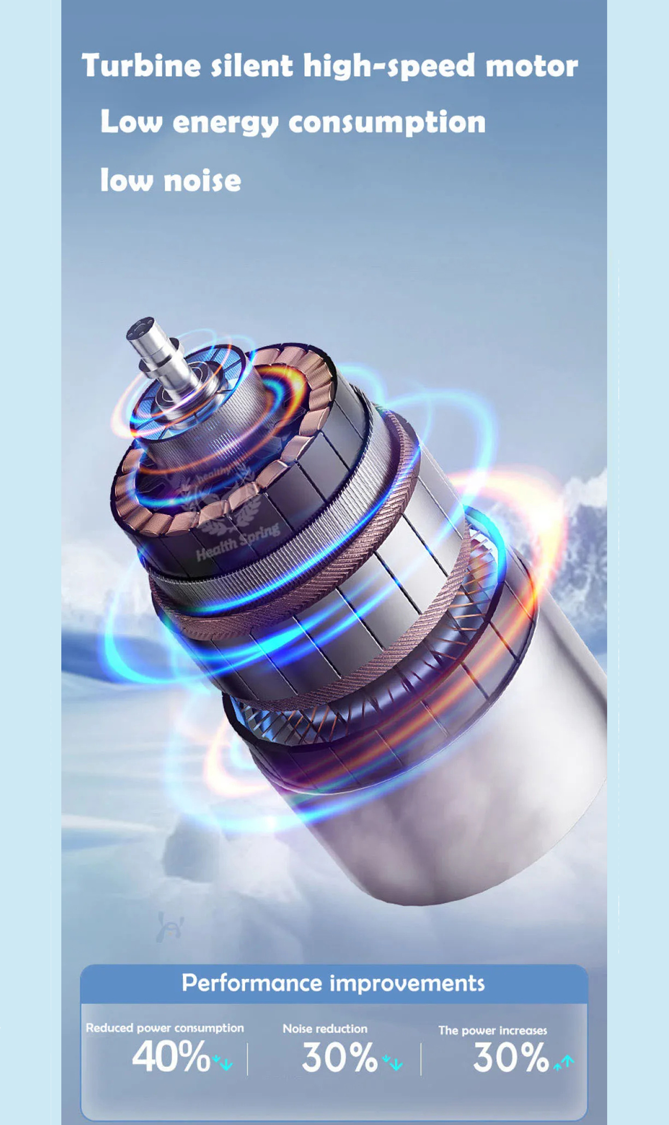 Cooling Fan with Refrigeration Portable Fan Rechargeable Turbo Fan ...