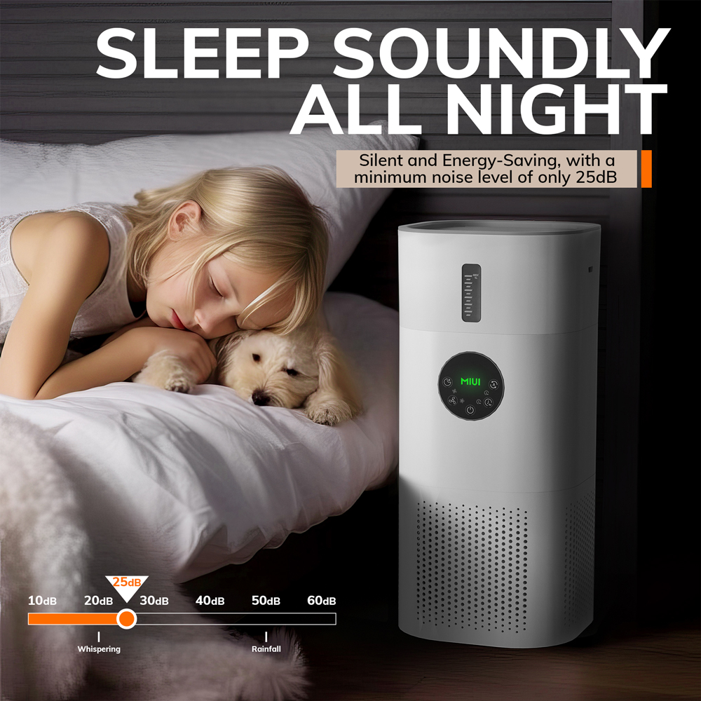 MIUI 2-in-1 Air Purifier with Humidifier Combo for Home Allergies and ...