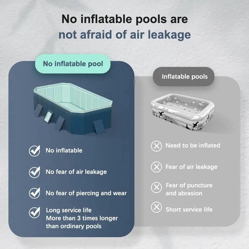 Maldives Blue Non Inflatable Folding Fences Swimming Pool For Family ...