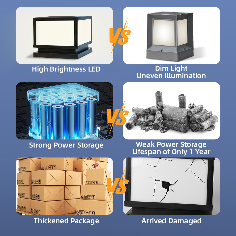 Remote Led Solar Post Light Outdoor Waterproof Garden Lamp Removable ...