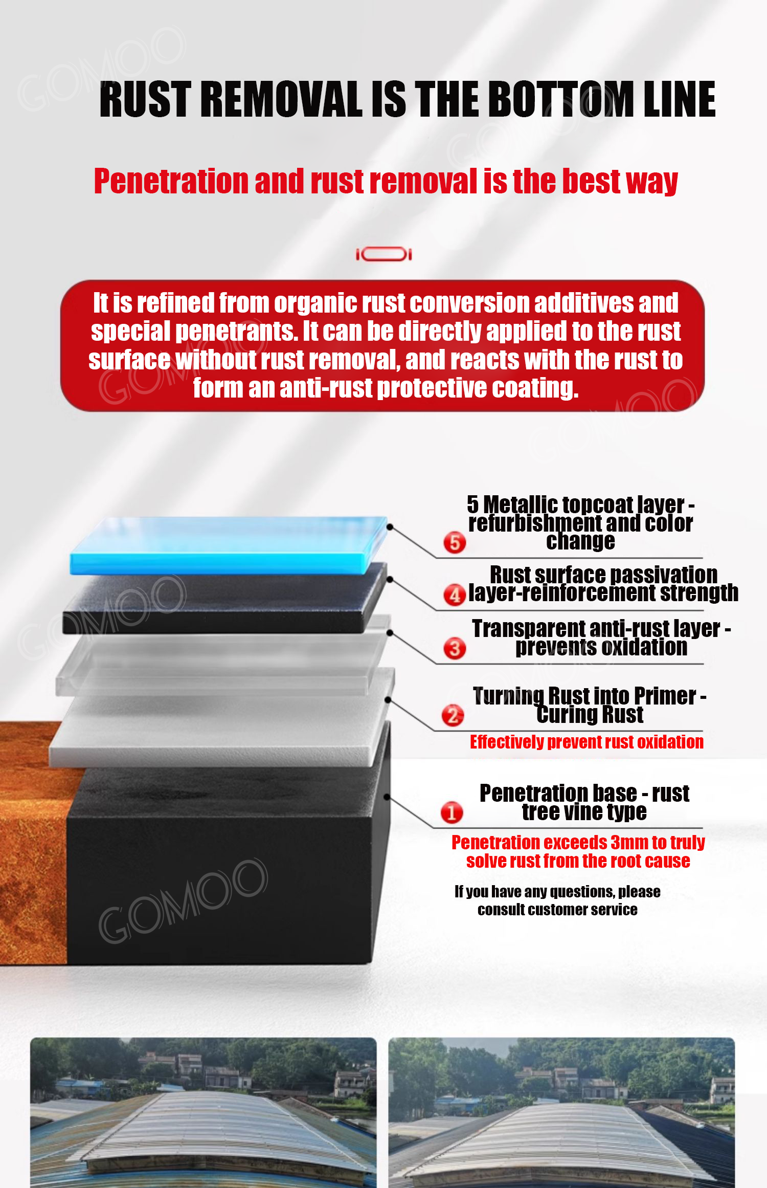 1000G GOMOO 3IN1 Metal Primer paint Anti Rust Paint Rust Remover ...