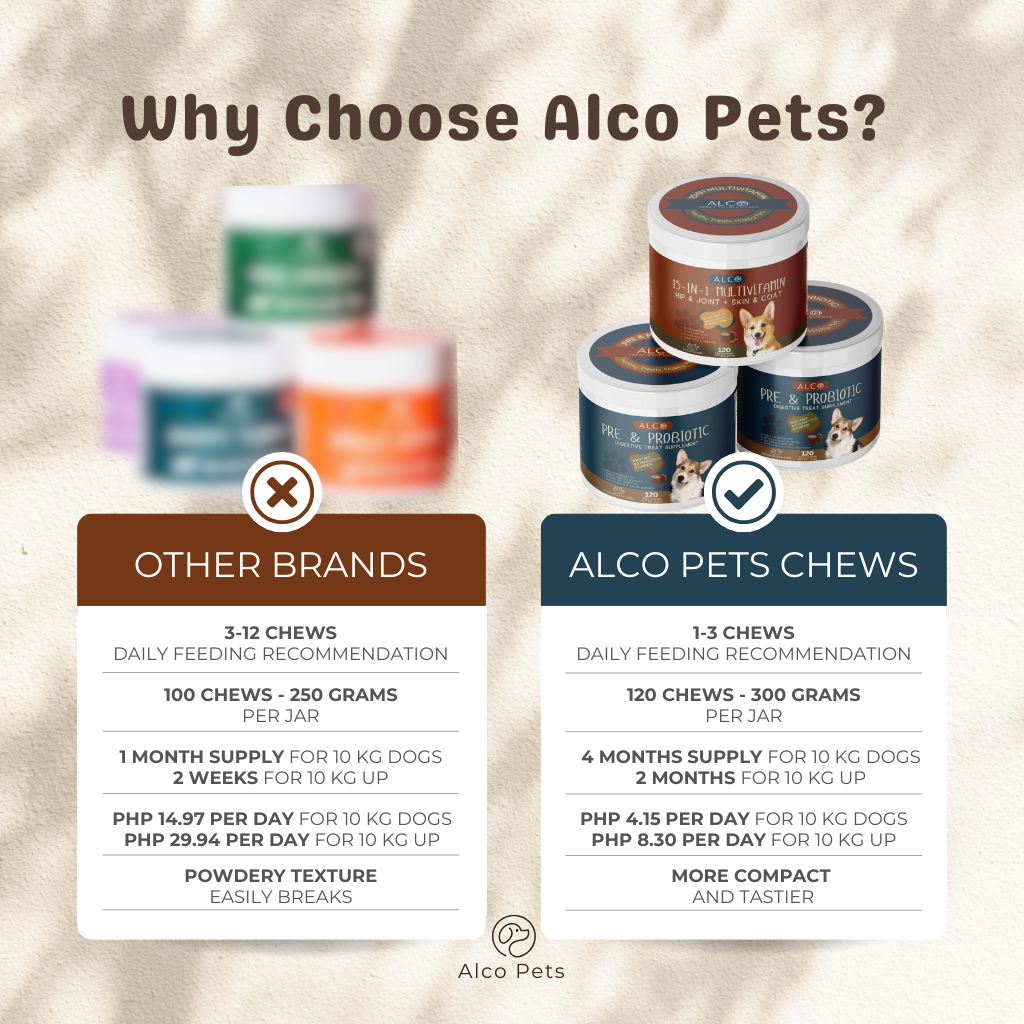 Alco Pre & Probiotic Digestive Multifunctional Dog Treats 300grams 120 ...