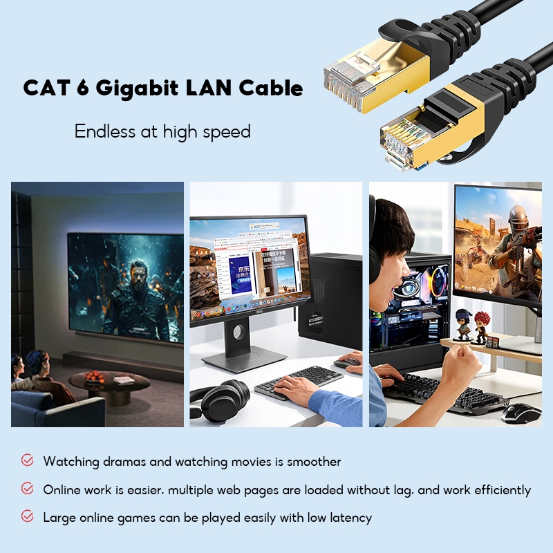 Cat6 Ethernet Cable UTP Outdoor LAN Cable Cat6e 1000Mbps High-Speed ...