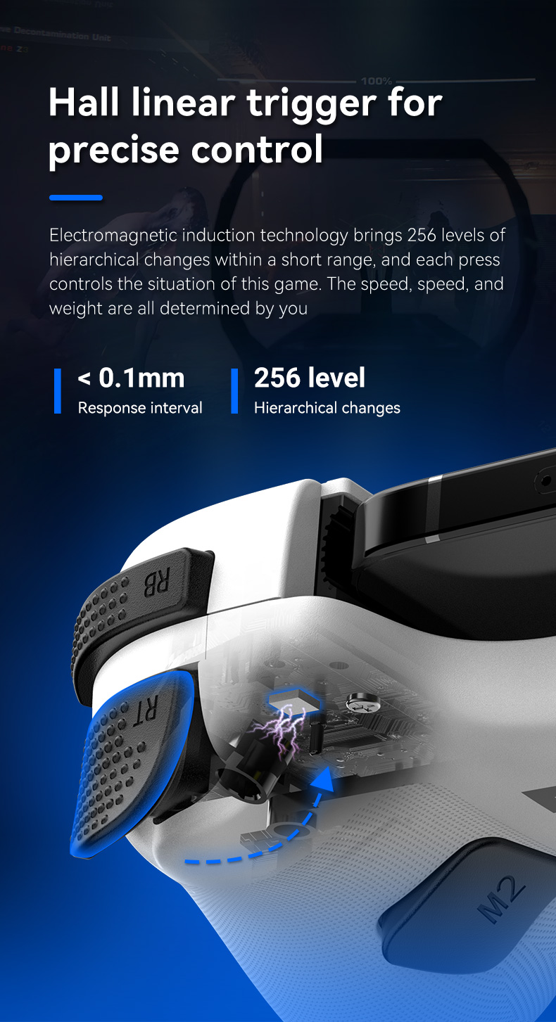 Ovleng D11/D11S Wireless Retractable Hall Trigger Game Controller with ...