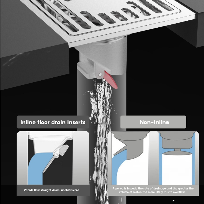 DOXON 4*4inch Floor Drains Stainless Steel Shower Drainer Bathroom ...