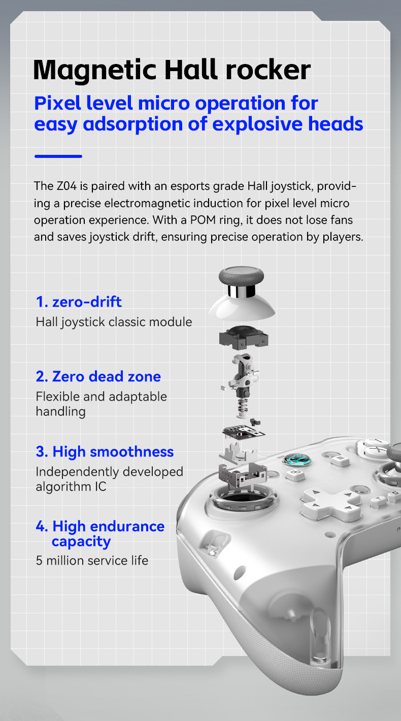 Z04 E-Sports Wireless Game Controller with Hall Rocker Turbo Feature ...