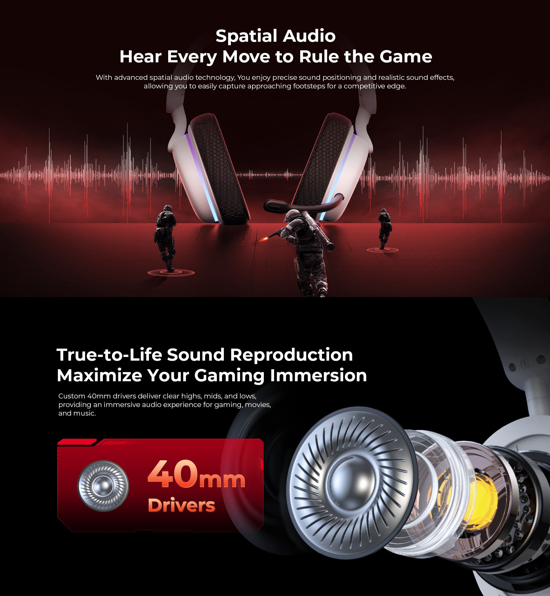 Havit Phantom Pro Fuxi-H7 || Five-Mode Gaming Headset || White | Shopee Philippines