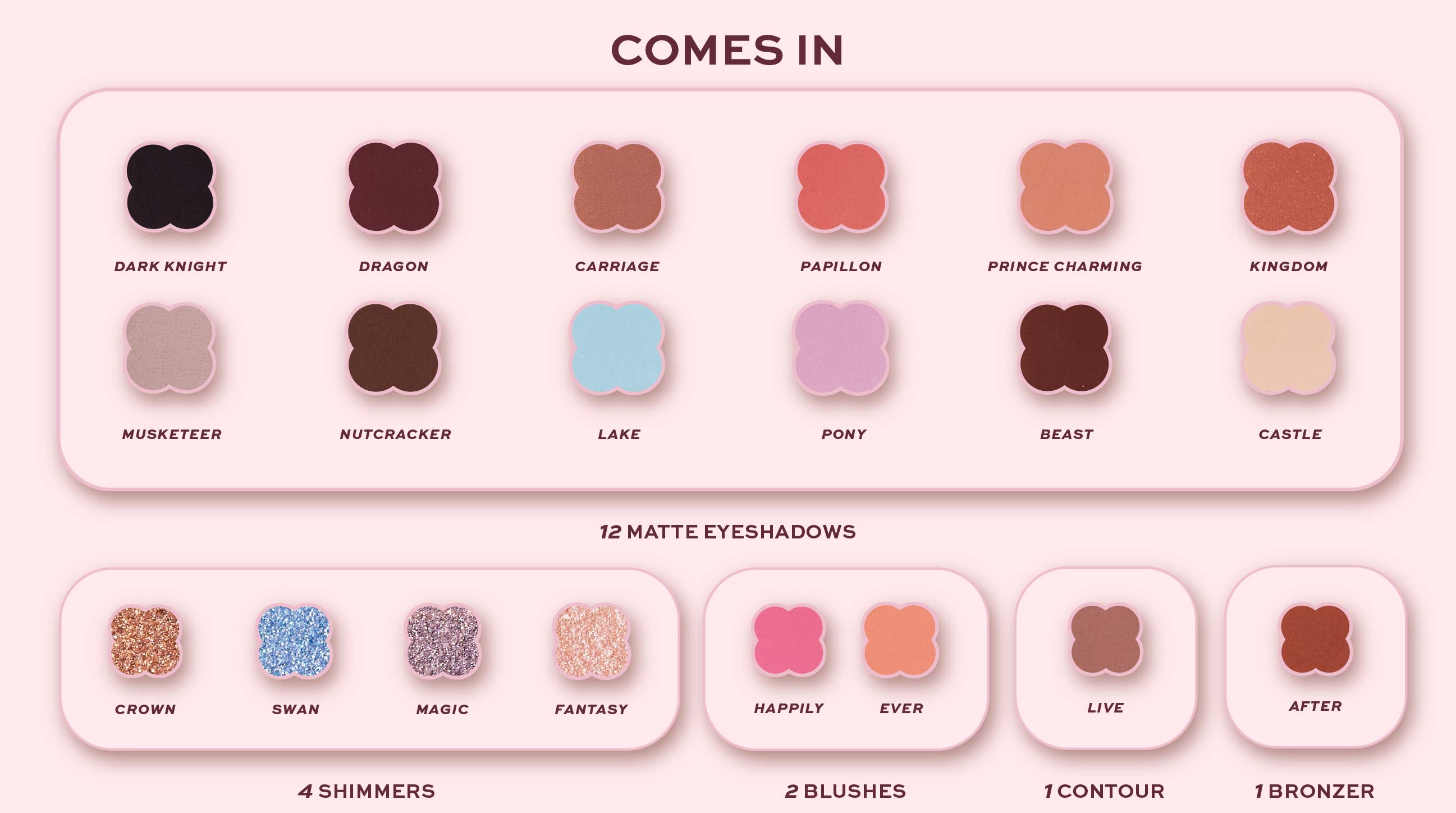 Lucky Beauty Fairytale Eye & Face Wardrobe Palette | Shopee Philippines