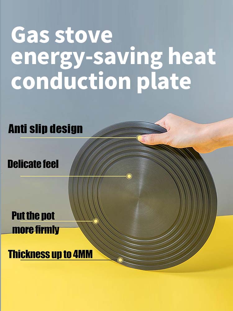 ICON Aluminum Alloy Heat-Conduct Plate Anti-Scorching heat-Dissipat ...