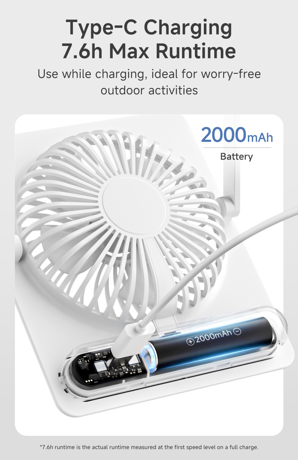 Simplus Desktop Portable Fan 180° Swivel Stand Type-C Rechargeable With ...