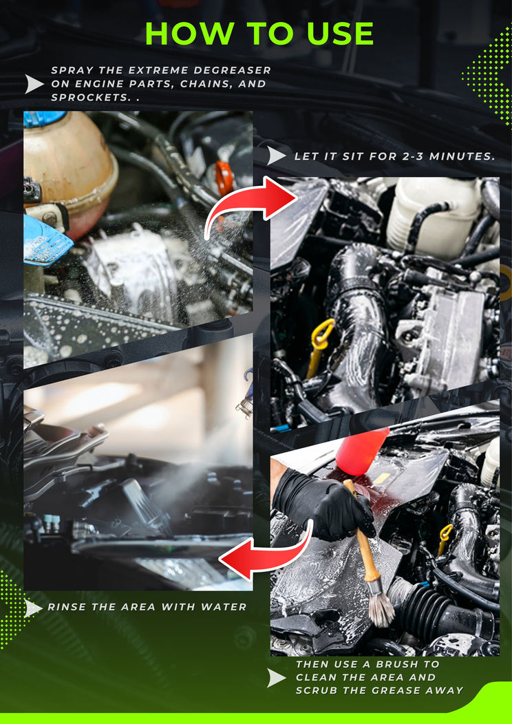 Extreme Degreaser 500ml with FREE 3pcs. Brush & Sticker for Engine ...
