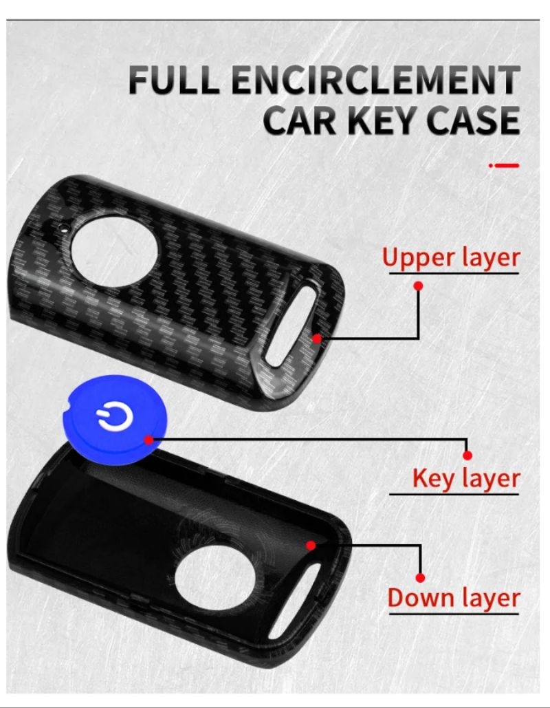Motorcycles Key Cover Carbon Fiber Case for Yamaha Nmax V3 Turbo ...