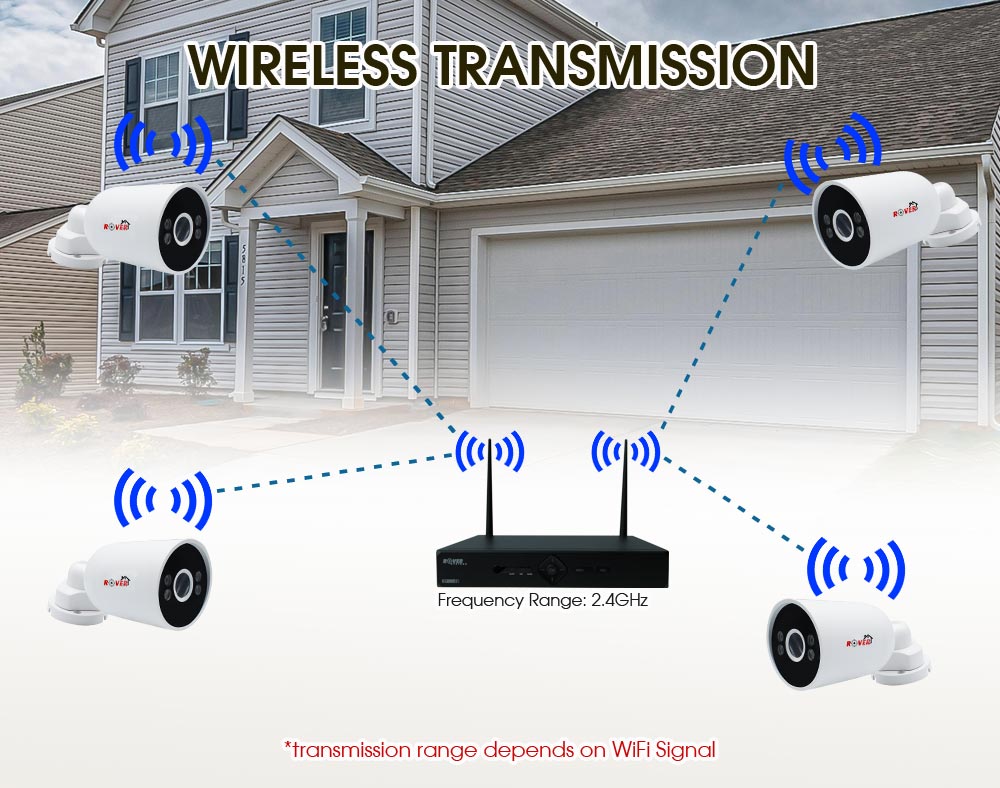 Rover Systems (6) IP Camera Set with Audio | 3MP FULL COLOR Smart DUAL ...