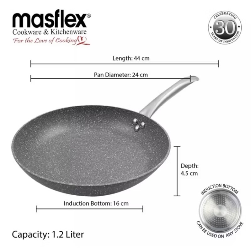 Masflex Original Stone Forged Non-Stick Induction Ready Cookware Set ...