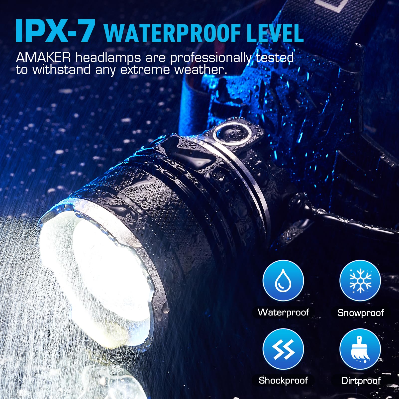 Gold Star Strong Headlight Flashlights Rechargeable Waterproof ...