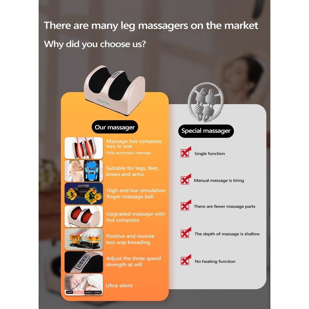 Electric rotary foot massager Remote control acupressure point foot ...