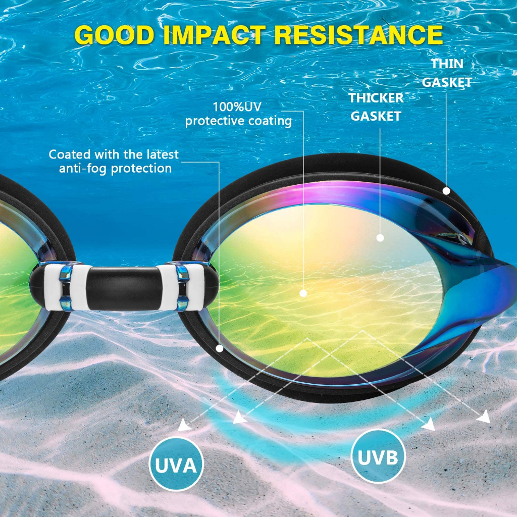Myopia Goggles for Swimming Nearsighted swim glasses Graded Eyeglasses ...