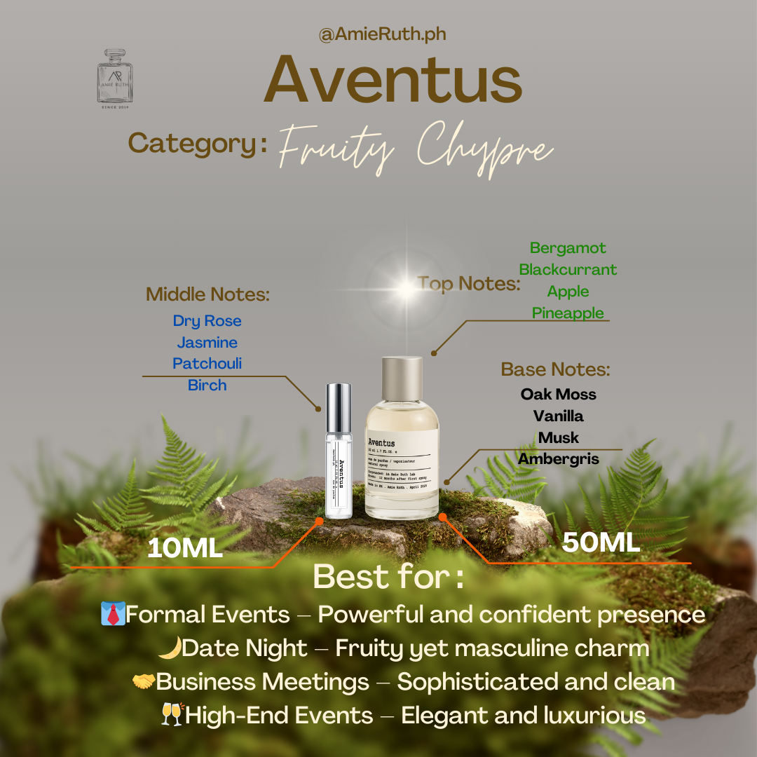 Amie Ruth Oil Based Men Perfume Long Lasting 5-8 Hours 30% Oil-Rich Fragrance For Unisex ...