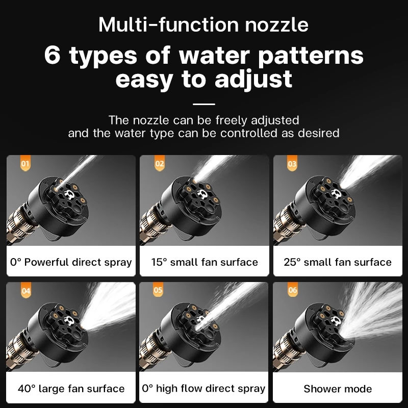6 In 1 High Pressure Nozzle Cordless Washer Nozzle 1/4'' Quick ...