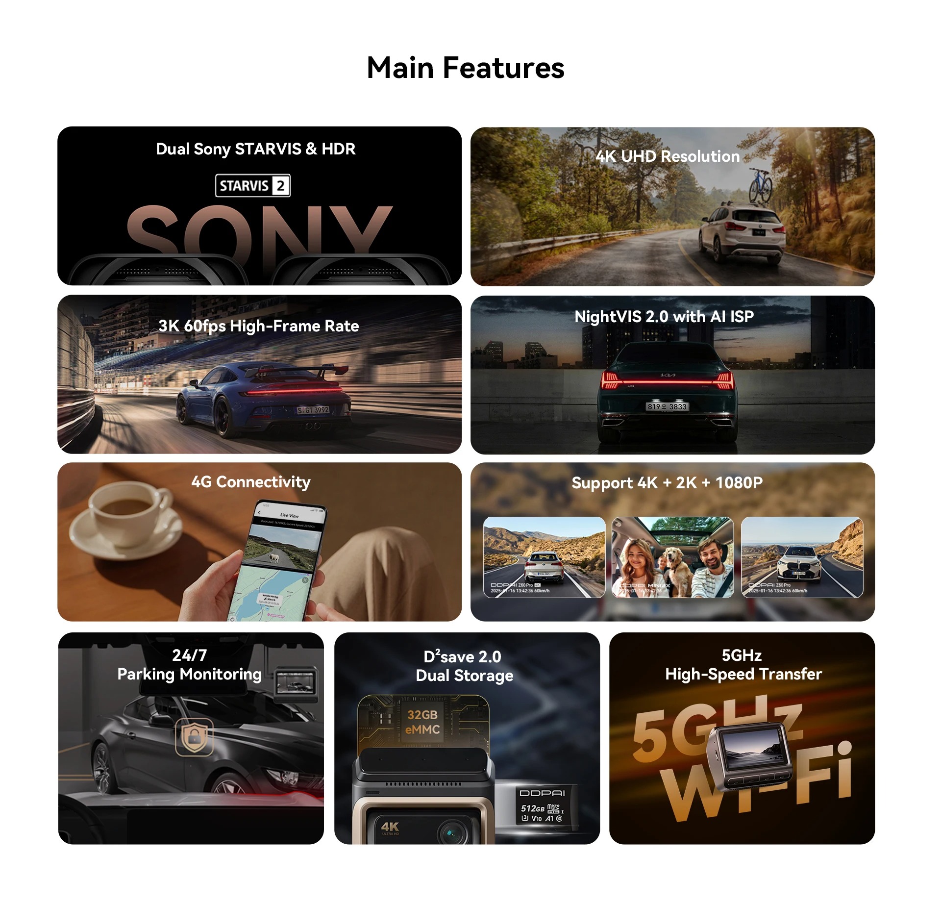 DDPAI Z60 PRO 3CH w/ 64GB+32GB SD CARD Sony Starvis 2 Supercapacitor ...