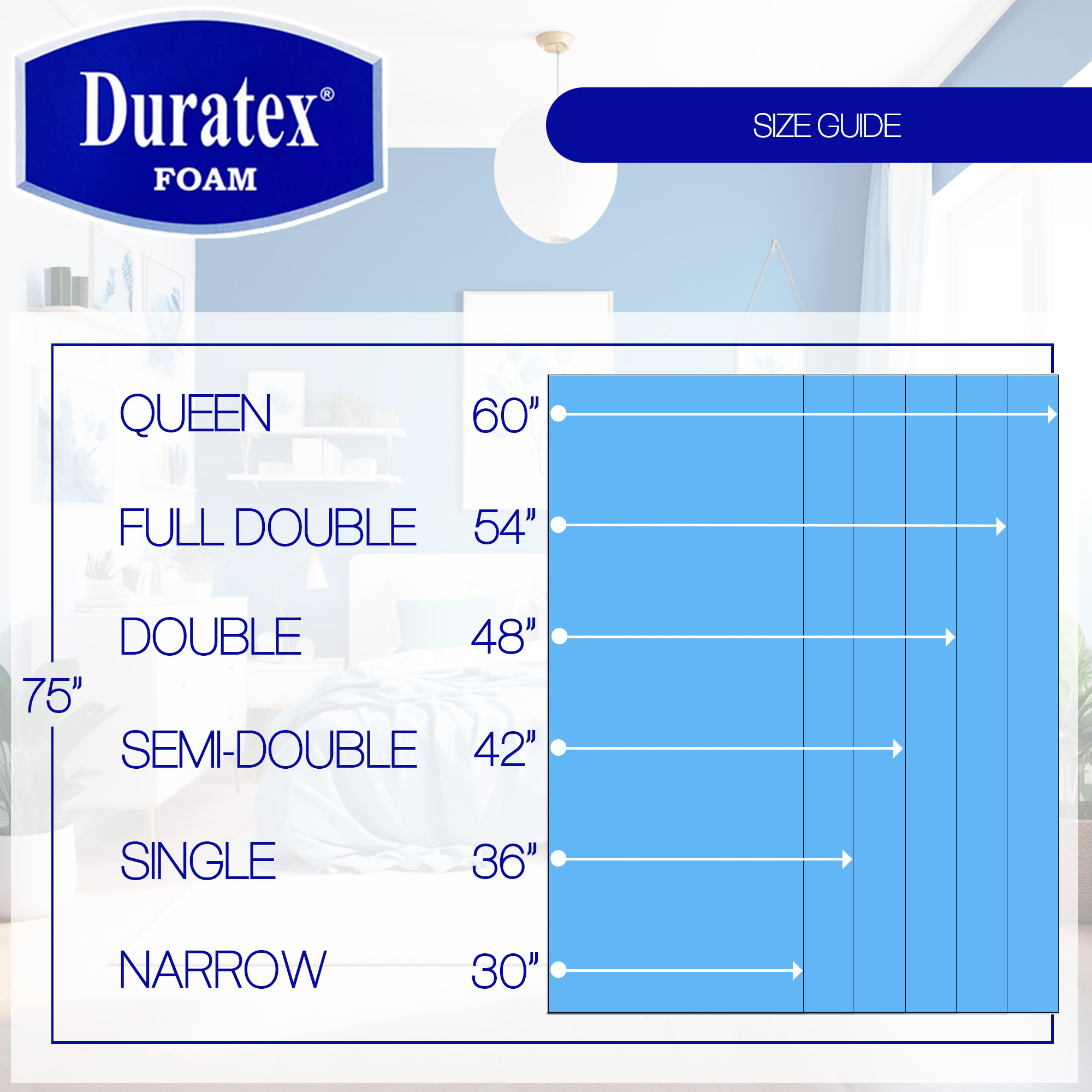 Duratex Foam Straight Bed Mattress 2/4 Inches | Shopee Philippines