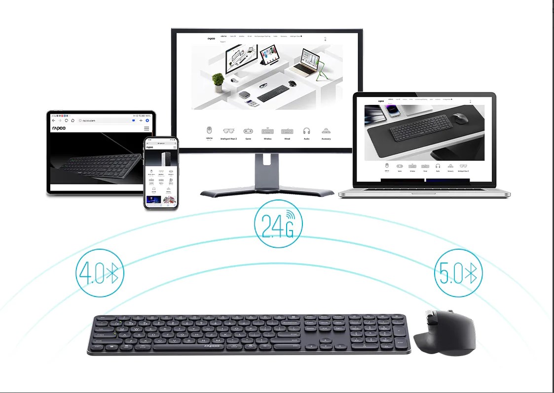 Rapoo 9560M Multi-Mode Wireless Optical Mouse & Keyboard US - Dark Grey ...
