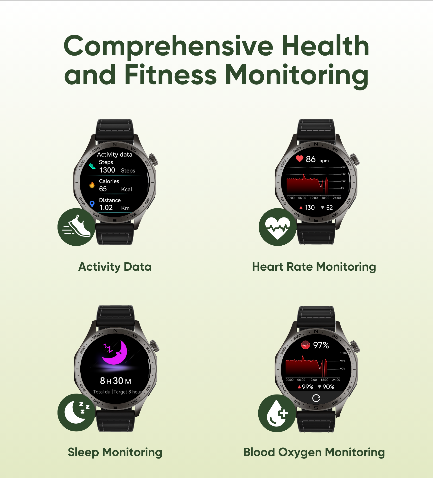 TechLife Smart Watch P1 | Shopee Philippines