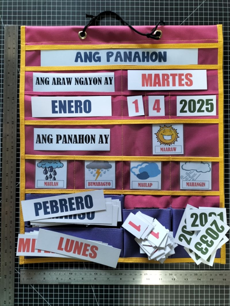 Ang Panahon. Tagalog weather chart please check the size.(18.5 in by 16 ...