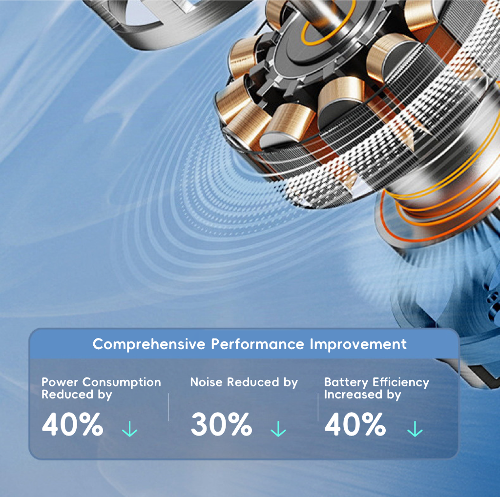 M11 Mini Turbo Fan 120-Speed Powerful Wind Summer Must-Have PortableFan ...