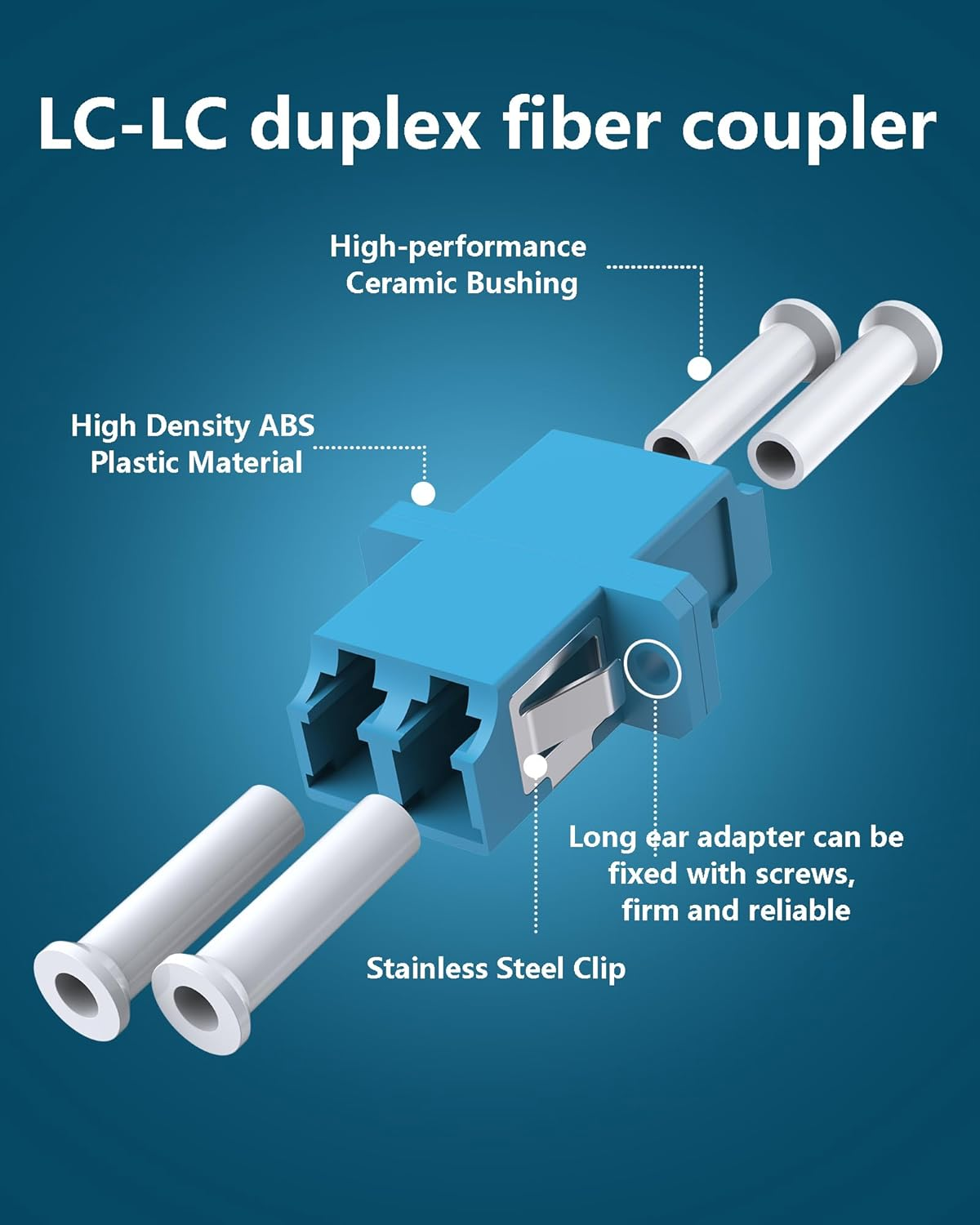 ALLAN LC Fiber Optic Adapter LC to LC Fiber Coupler Duplex Singlemode ...