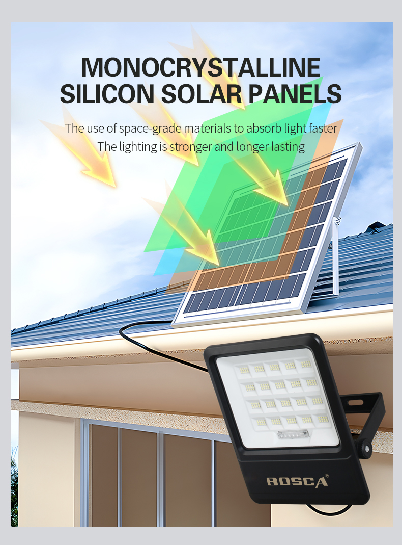 BOSCA 1 Year Warranty 100W 200W 300W 500W Box Type-Portable Solar Flood ...