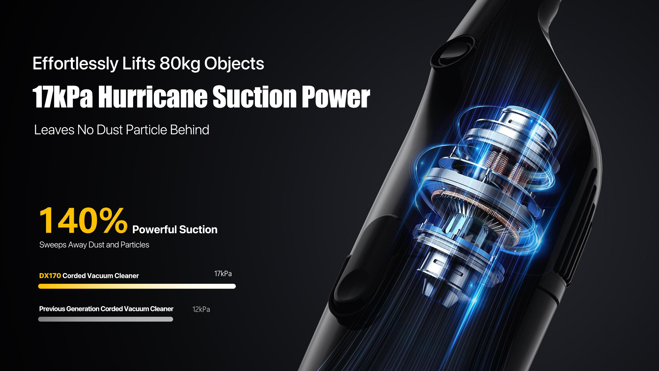 Deerma DX170 Vacuum Cleaner for Home/Bed/Car 3 in 1 Portable Vacuum ...