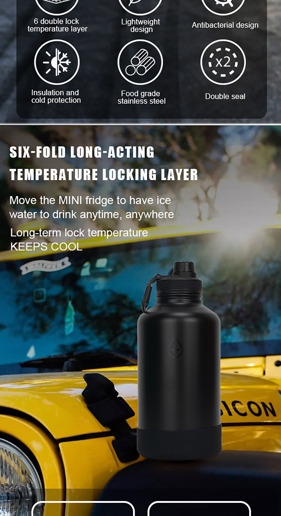 𝐓𝐇𝐑𝐒𝐓® 64oz Sports Water Bottler With Cap Lid Vacuum Insulated Water Bottle Hot And Cold Tumbler ...