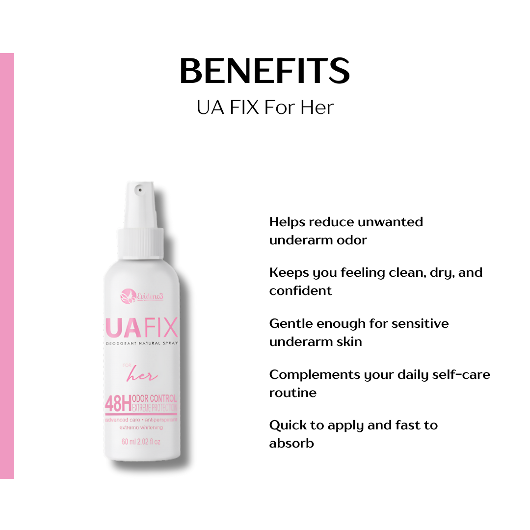 UA FIX FOR HER – Underarm Protection Spray | 48hr Odor Shield + Smooth ...