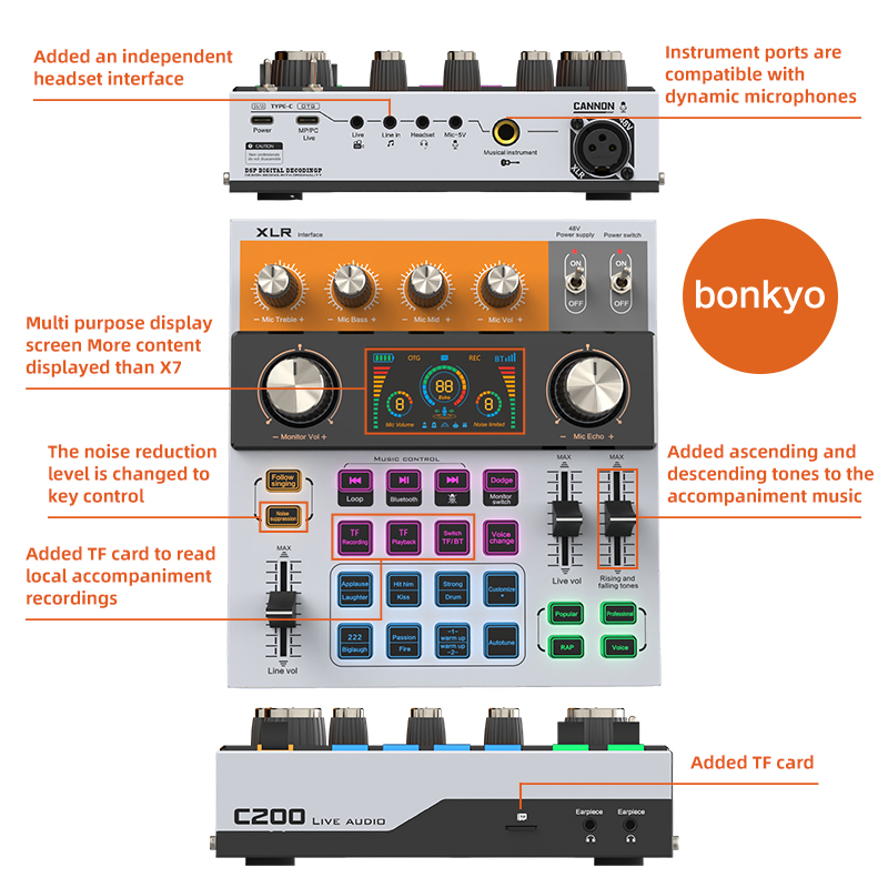 Bonkyo C200 Soundcard+FS200 Dynamic Mixer for Singing, Compatible with ...