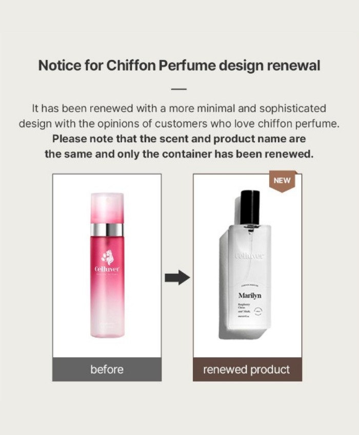 CELLUVER Chiffon Perfume 80ml - Perfume for Men Women Long Lasting ...