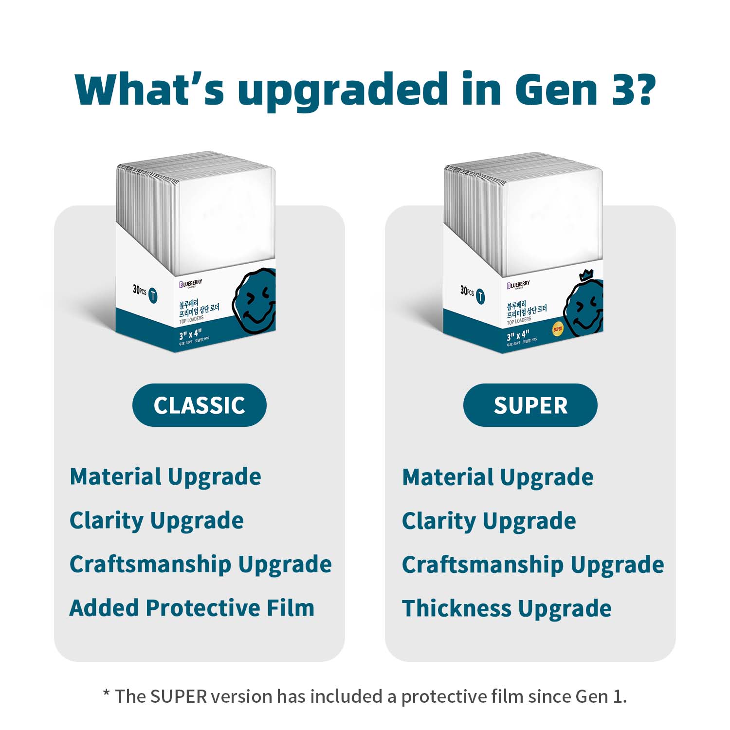 30pcs Blueberry Toploader For Photocard Toploaders With Film Kpop ...