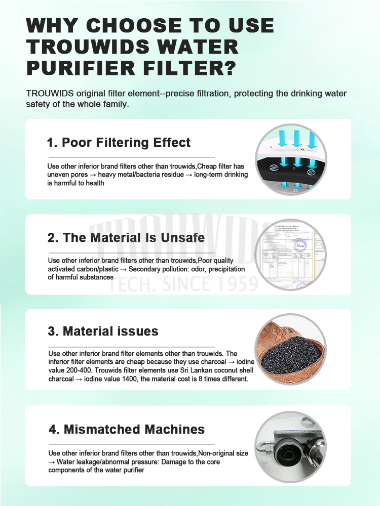 TROUWIDS Water Purifier Filter Alkaline 5 Levels System Complete Set ...