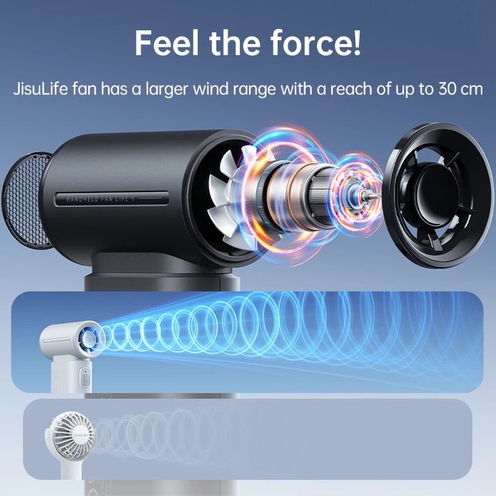 JISULIFE Fan Life9 Mini Portable Jet Fan Rechargeable USB Fans With 5 ...