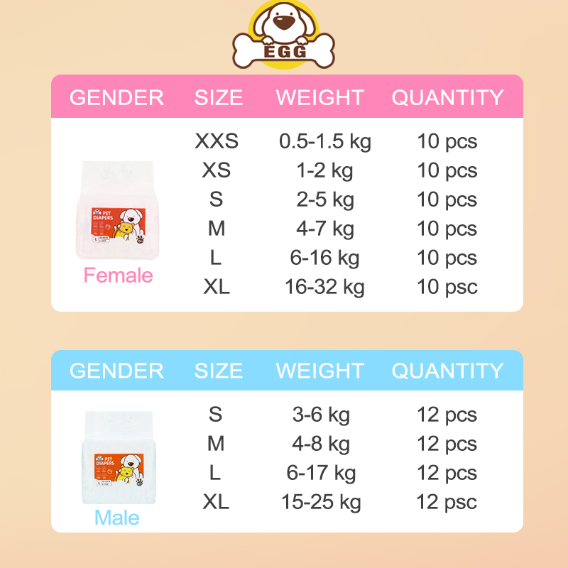 【EGG】 Pet Diapers Dog Cat Diapers 12PCS/10PCS Absorbent Quick ...