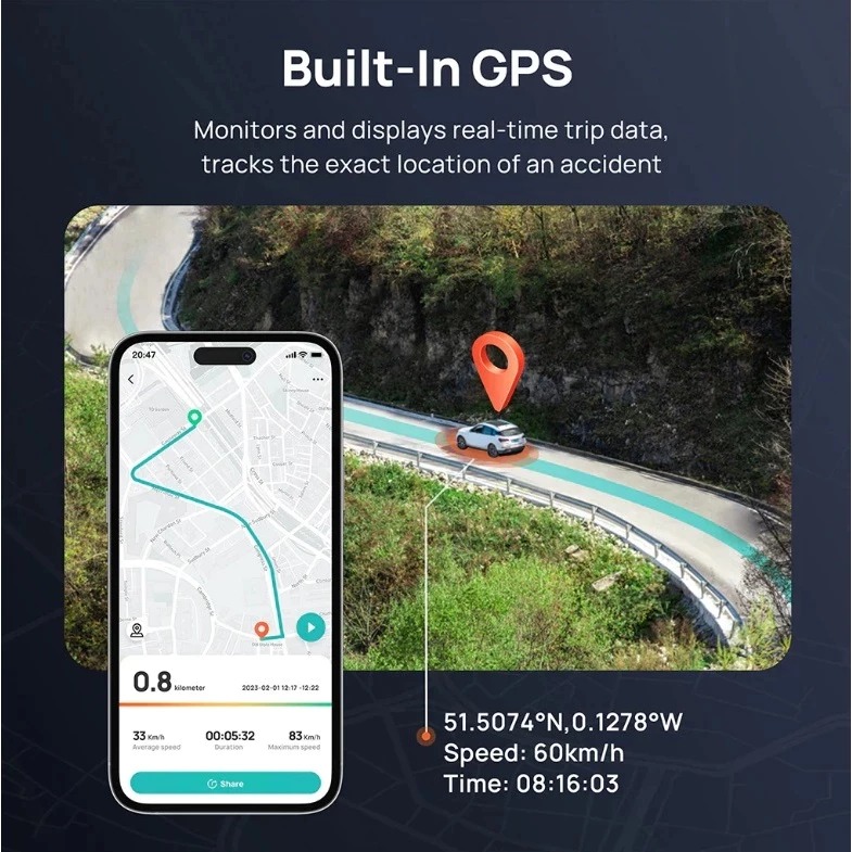 70mai A500s Dash Cam Pro Plus 1944P Car Recorder with Built-in GPS ...