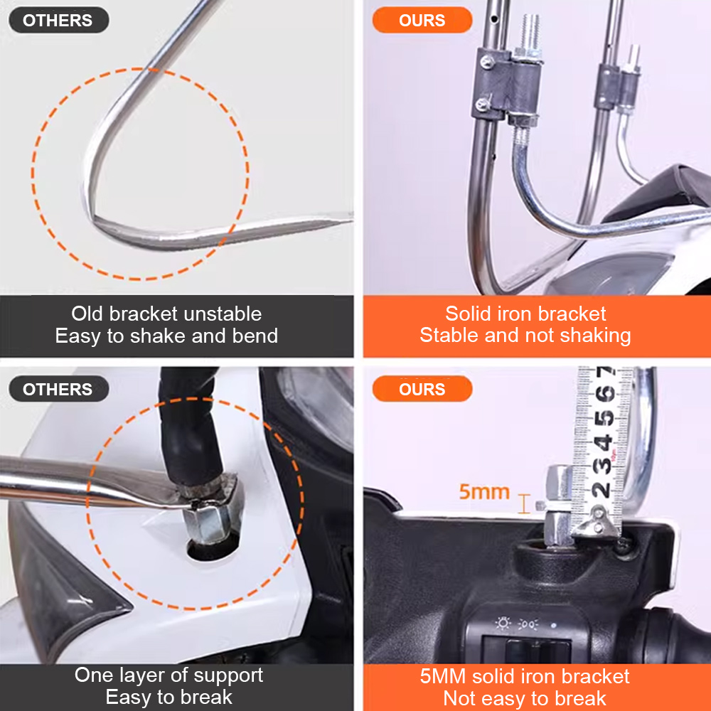 Motorcycle Awning canopy for Gear Rainproof and Windproof UV Sunscreen ...