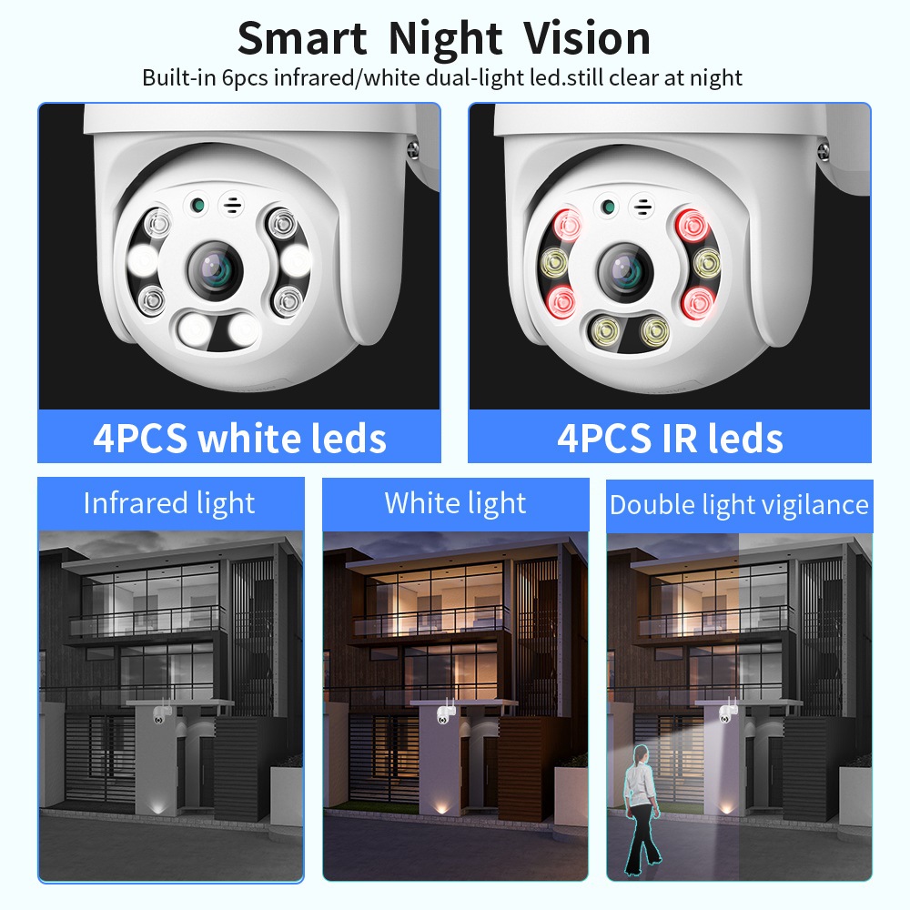 【Local Seller】XiaoMi Outdoor CCTV Camera 1080P 360 Rotation Motion ...