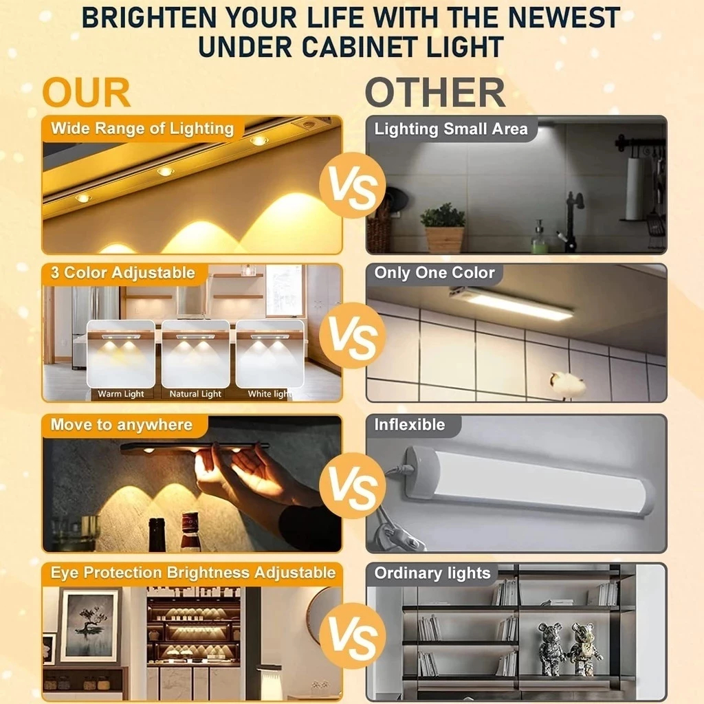 60CM 3-Color Motion Sensor Led Light For Kitchen Room Closet ...