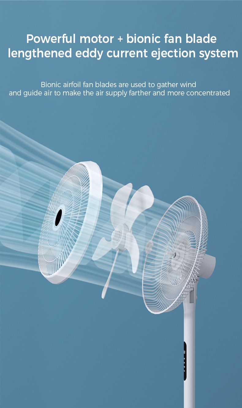 16 Inch Remote Control Electric Fan 8 Speed Stand Fan Strong Wind ...