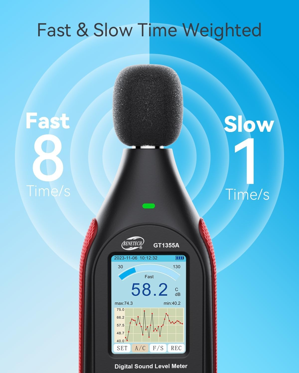 Benetech GT1355A / GT1355B Digital Sound Noise Decibel Level Meter (30 ...