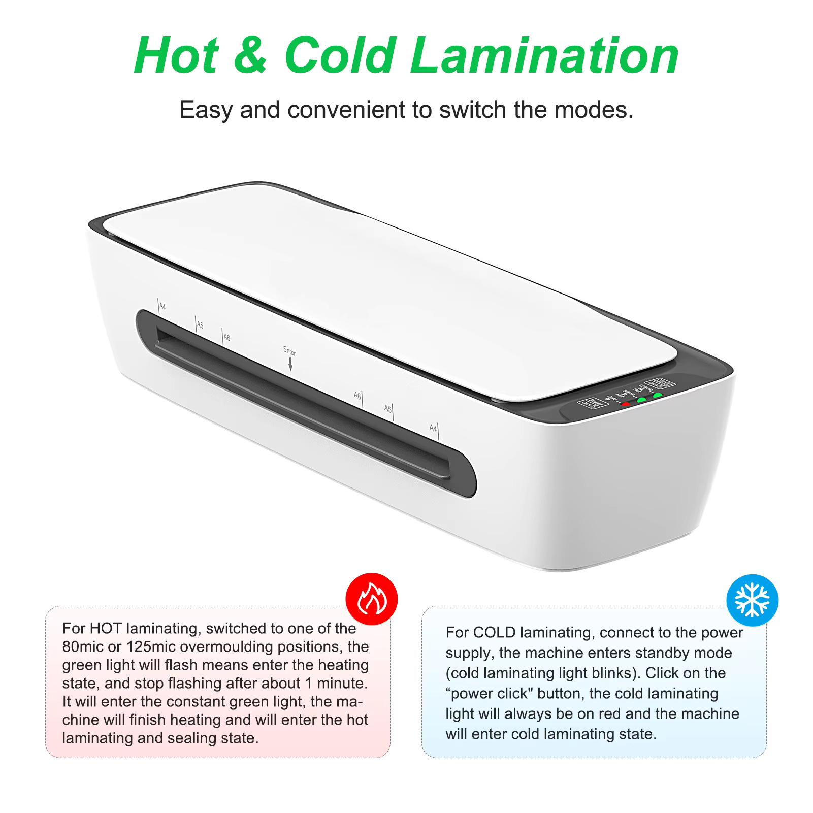 Officom 5in1 SL688 A4 Laminator Hot and Cold Laminating Machine w/ Cut ...