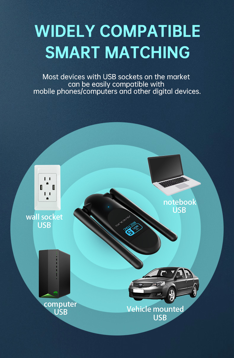 AVIDUS 600Mbps USB WiFi dongle Adapter Wireless AC Network Card 5G/2.4G ...
